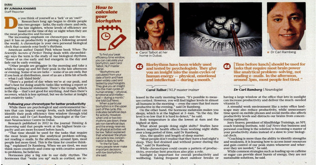 How To Maximize Your Productivity? Dubai Neurologist, Dr Carl, Explains ...