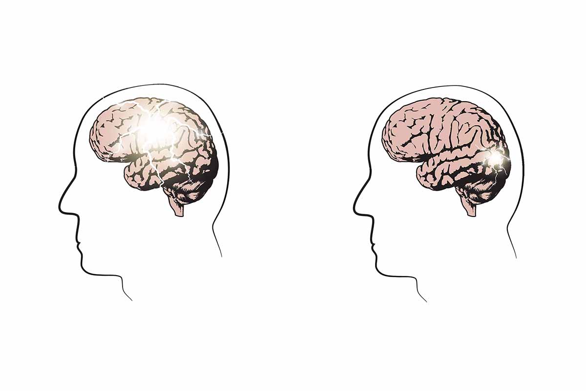 Genetics & Epilepsy: Single & Multifactorial Gene Disorders